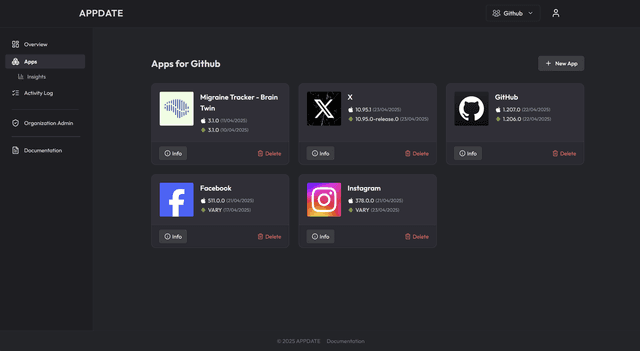 Appdate